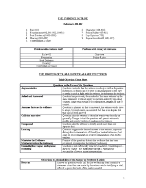 Evidence - Lewis - Outline for final - EVIDENCE RELEVANCY FRE 401 ...