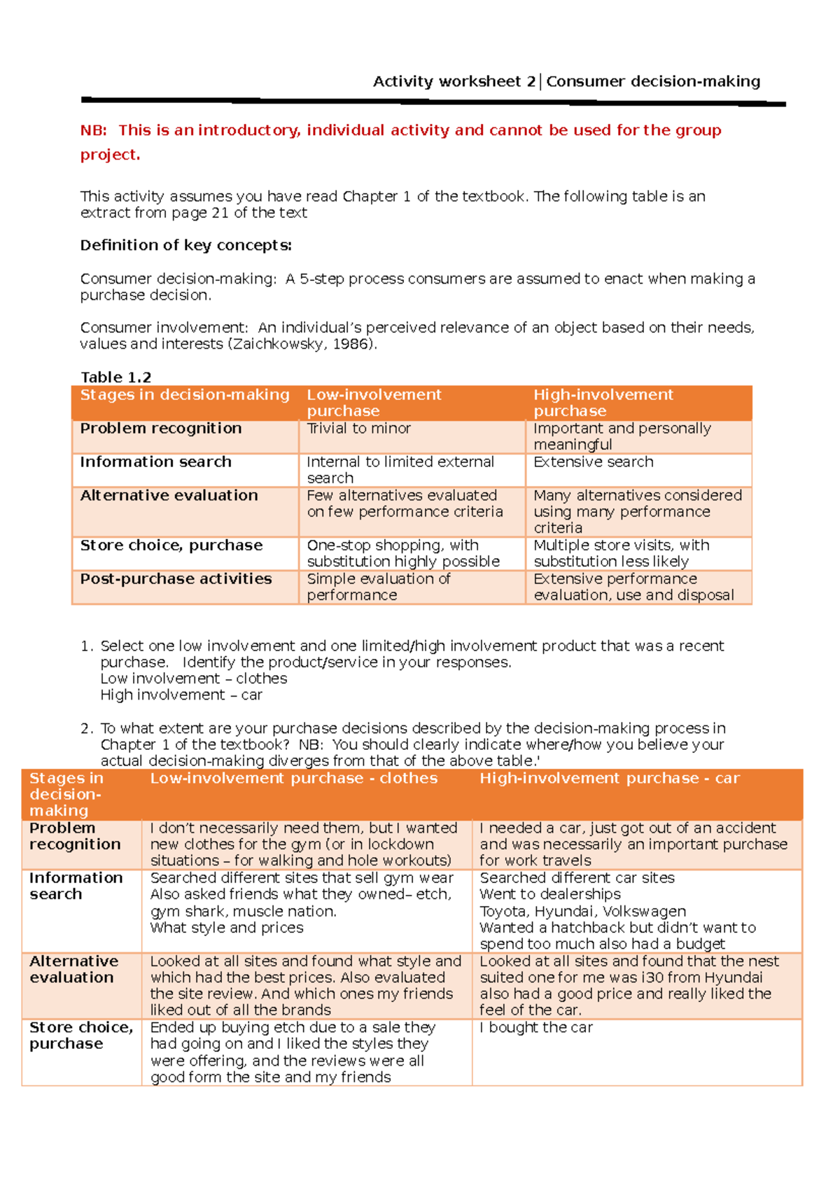W2 worksheet - Activity worksheet 2│Consumer decision-making NB: This ...