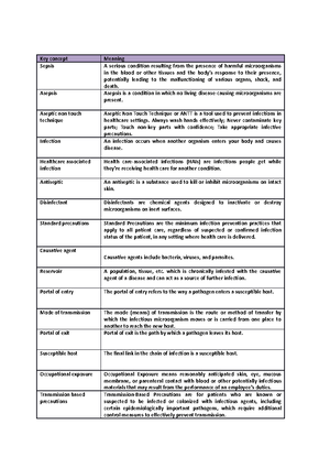 Behavioural%20Cues Ansat%202016 - ANSAT 2016 Behavioural Cues ANSAT ...