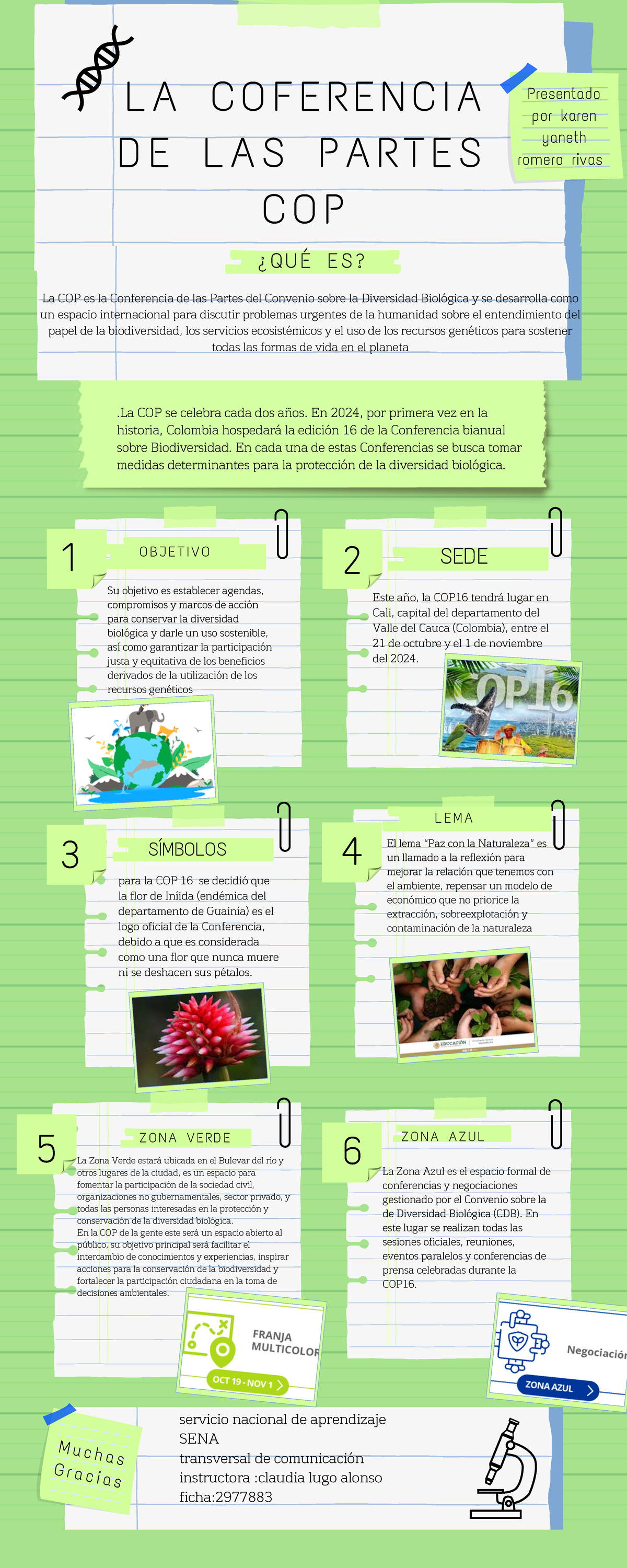 Cop 16 - infografia - 5 La Zona Verde estará ubicada en el Bulevar del ...