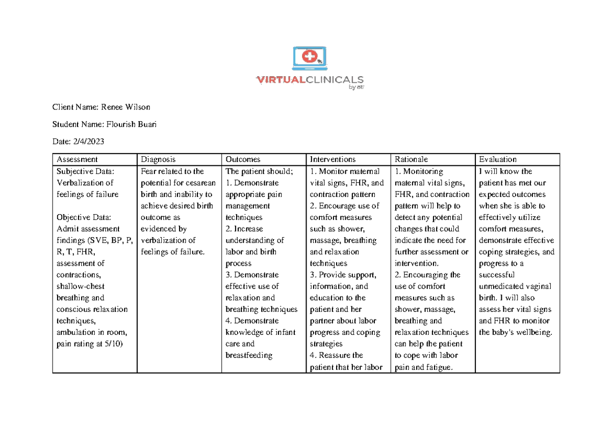 Renee Wilson - Swift river ati care plan - Client Name: Renee Wilson ...