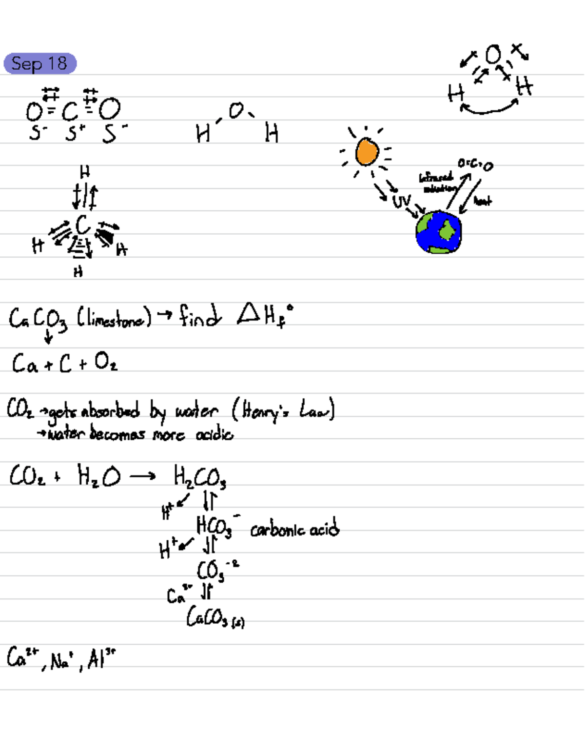 CHEM1050 Sep18 - notes - Sep 18 Y0X H H O O & - 5- 5 + 5- H It - H -in ...