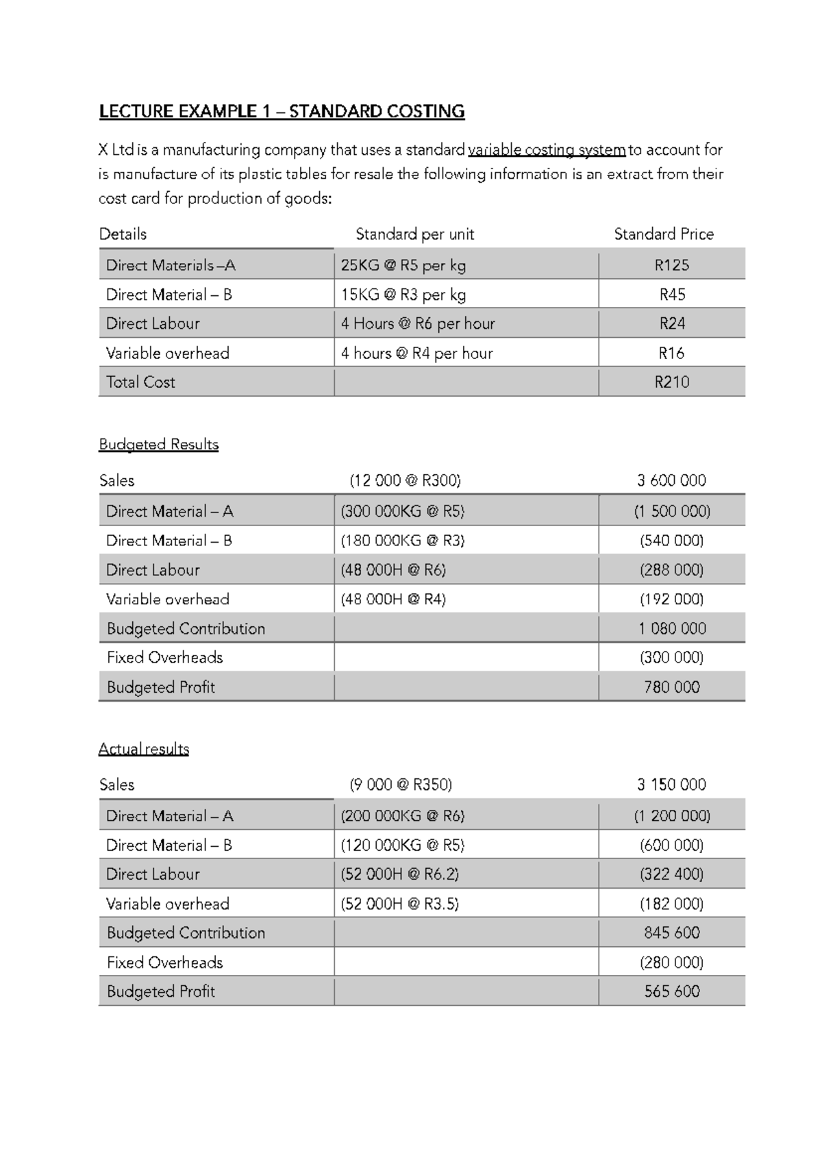 Lecture Example 1 - Standard Costing - LECTURE EXAMPLE 1 STANDARD ...