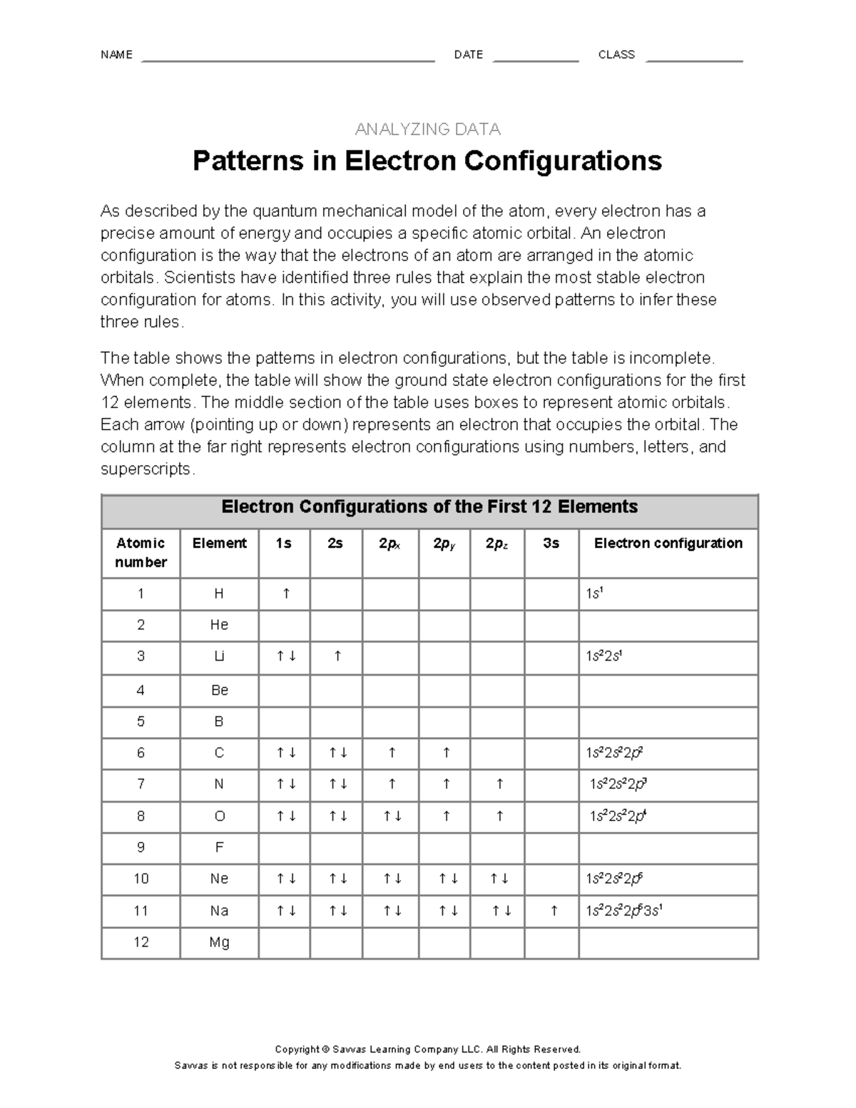1.5 Patterns in Electron Configurations - NAME DATE CLASS ANALYZING DATA Patterns in Electron ...