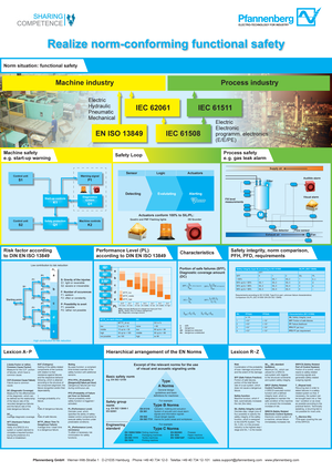 Claus Moller - BIOGRAFIA - Biografía Claus Möller nació el 12 de julio ...