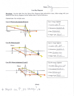 Lens Diagram Worksheet - Draw the image as an arrow and give a ...