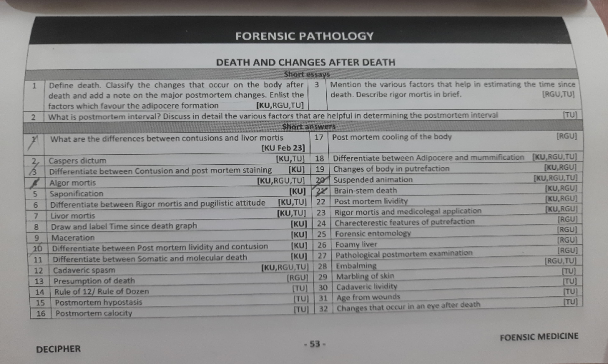 Forensic decipher - Bachelor of medicine and bachelor of surgery - Studocu