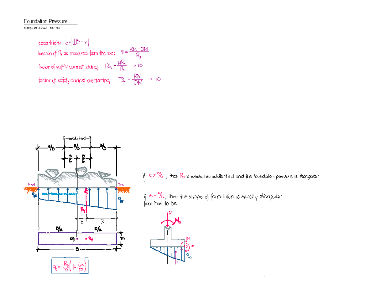 Foundation- Design- Analysis - Foundation Pressure Friday, June 3, 2022 ...
