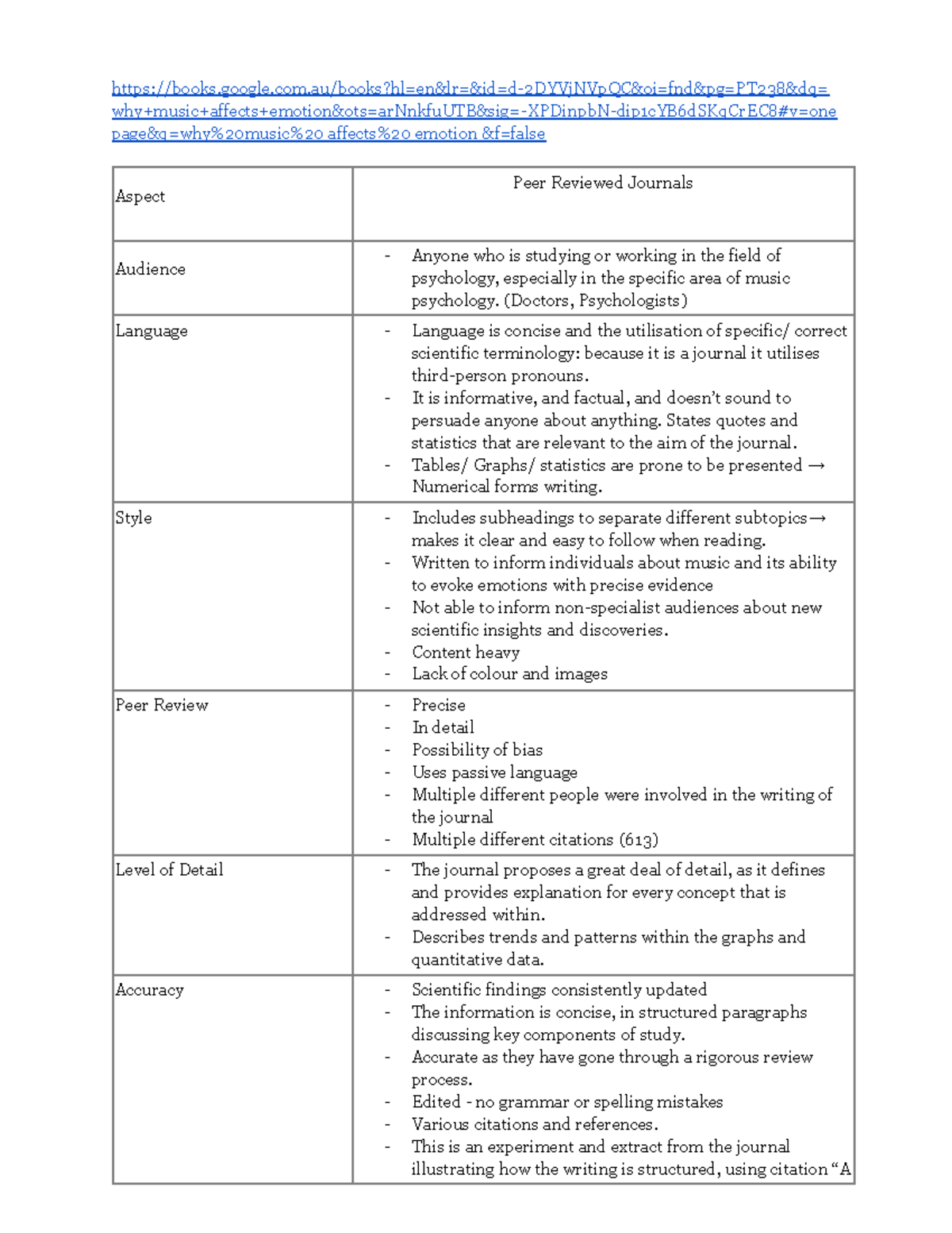 7.6 Reporting differences Popular media and science journals - - Studocu