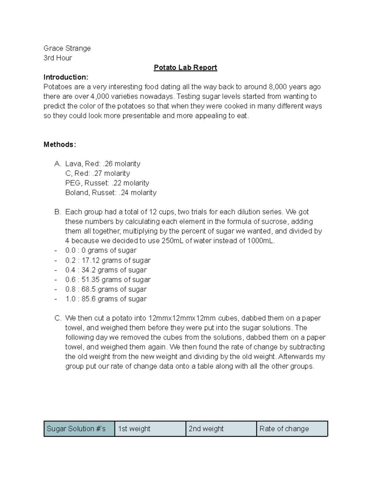 Potato Lab Report - Grace Strange 3rd Hour Potato Lab Report ...