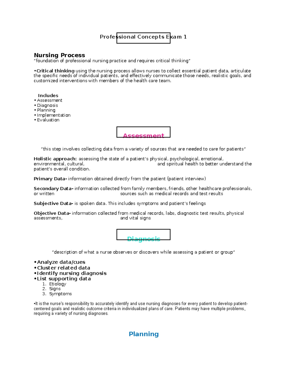 Professional Concepts Exam 1 - Includes Assessment Diagnosis Planning ...
