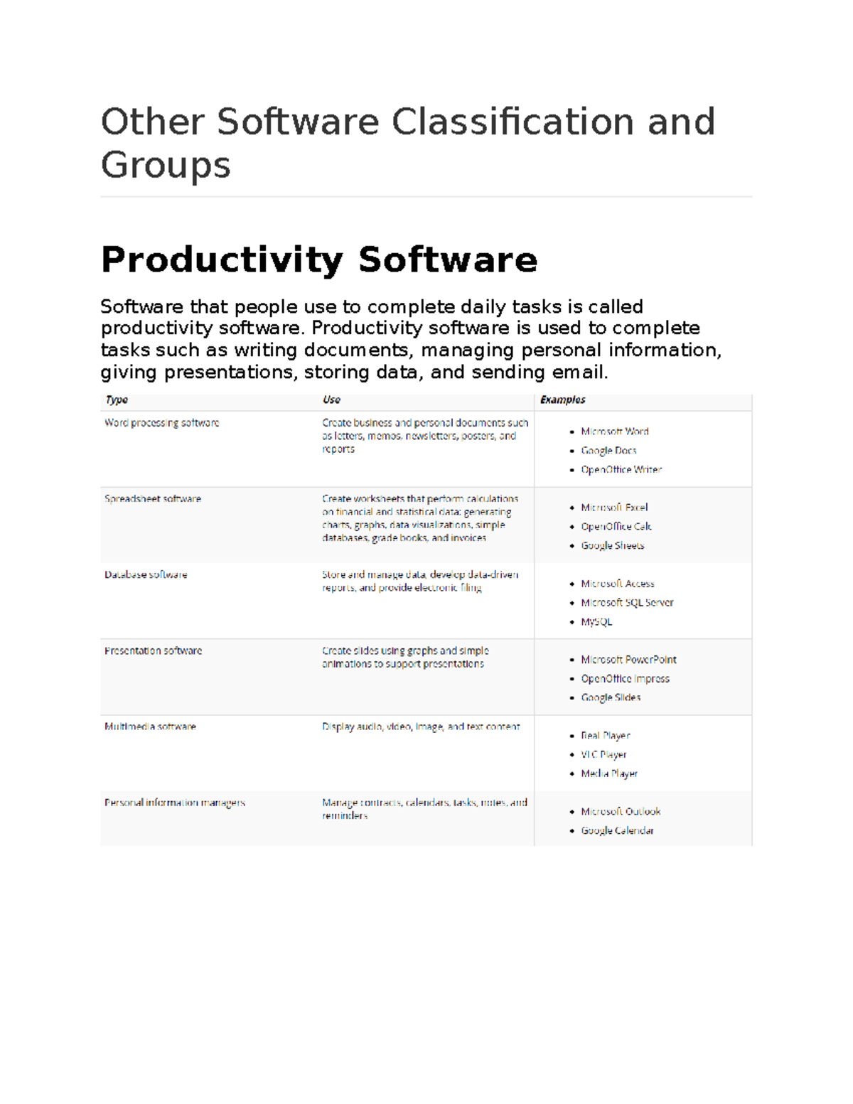Module 16 Other Software Classification AND Groups - Other Software ...