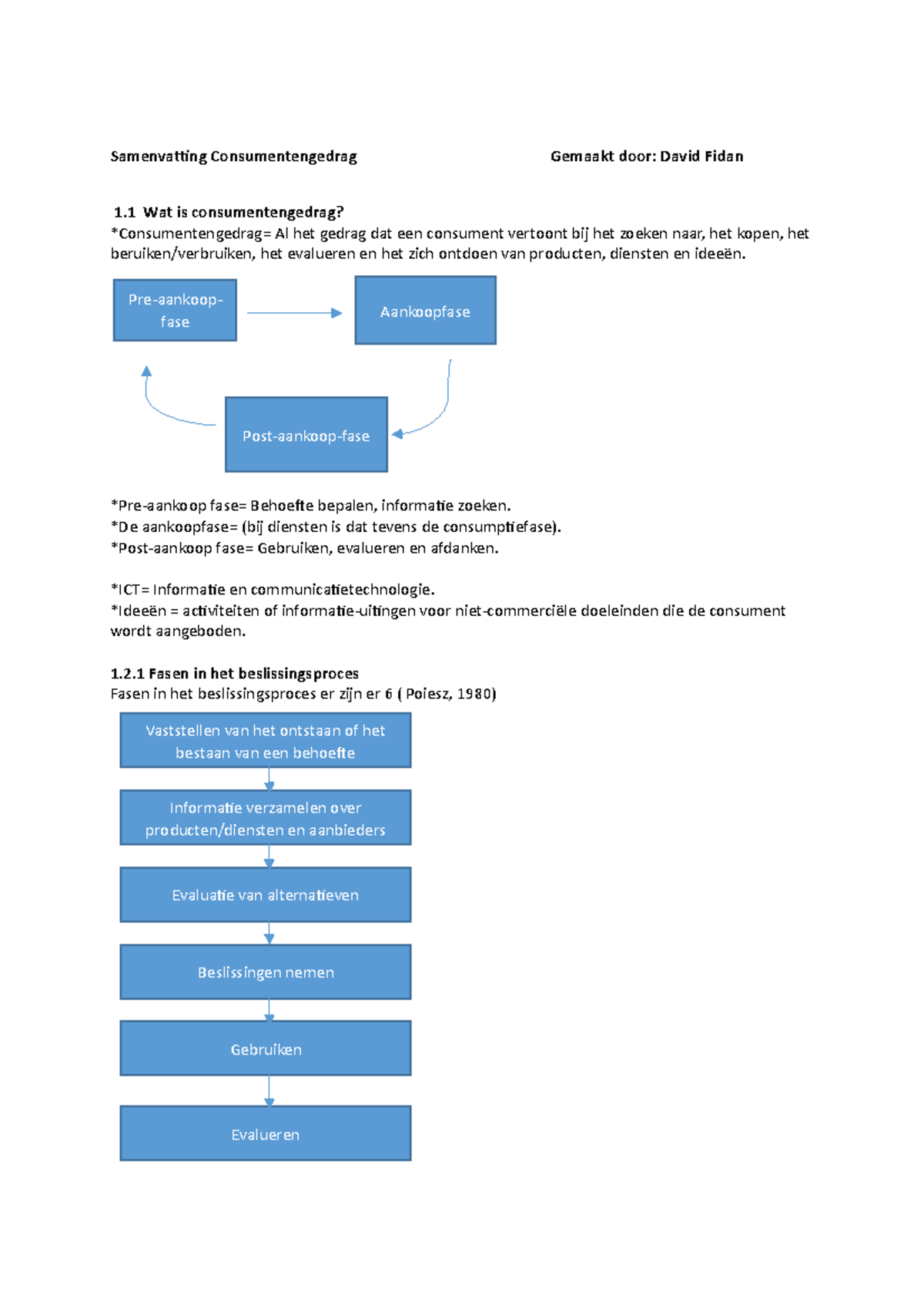 Samenvatting Consumentengedrag - (bij diensten is dat tevens de consumptiefase). Gebruiken ...