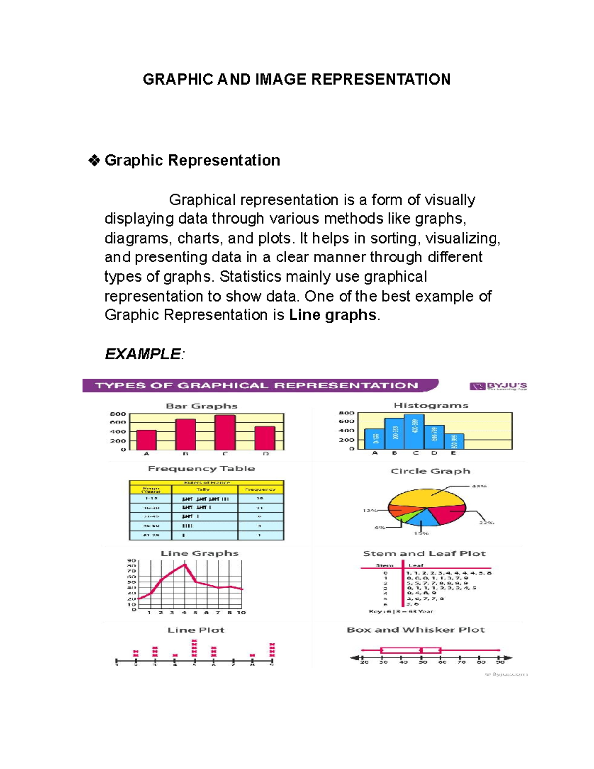 Graphic and image rep - Assignment - GRAPHIC AND IMAGE REPRESENTATION ...