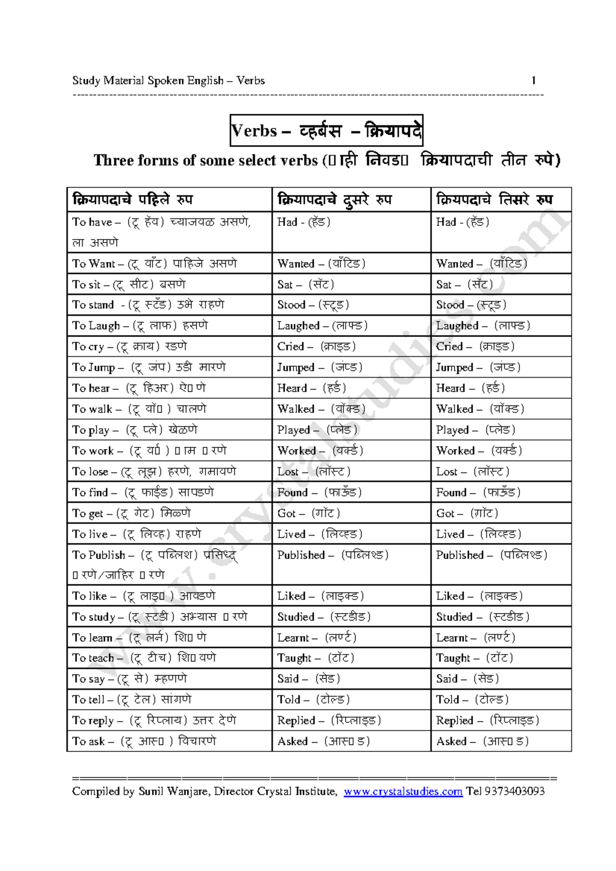 Verbs list with meaning in Marathi - - Studocu