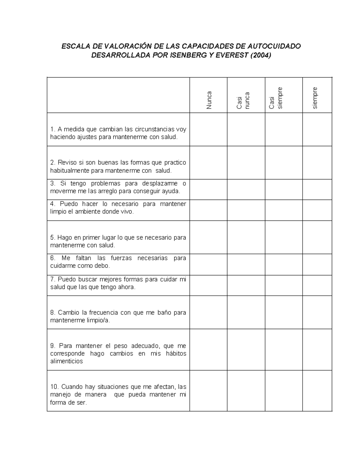 Escala DE Valoración DE LAS Capacidades DE Autocuidado Desarrollada POR ...