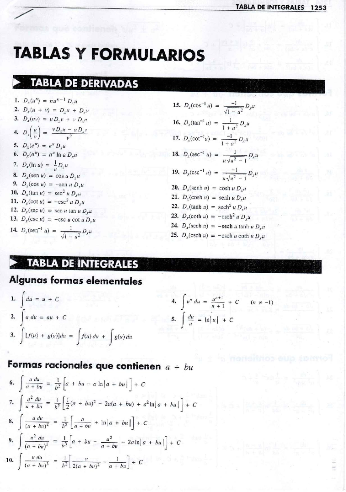 Formulario Derivadas e Integrales - TABLA DE INTEGRALES 1253 TABLAS Y FORMULARIOS TABLA DE ...