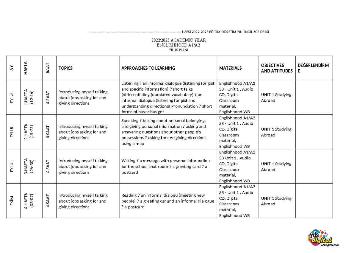 Englishhood A1 A2 2022 2023 Yillik PLAN - - Studocu
