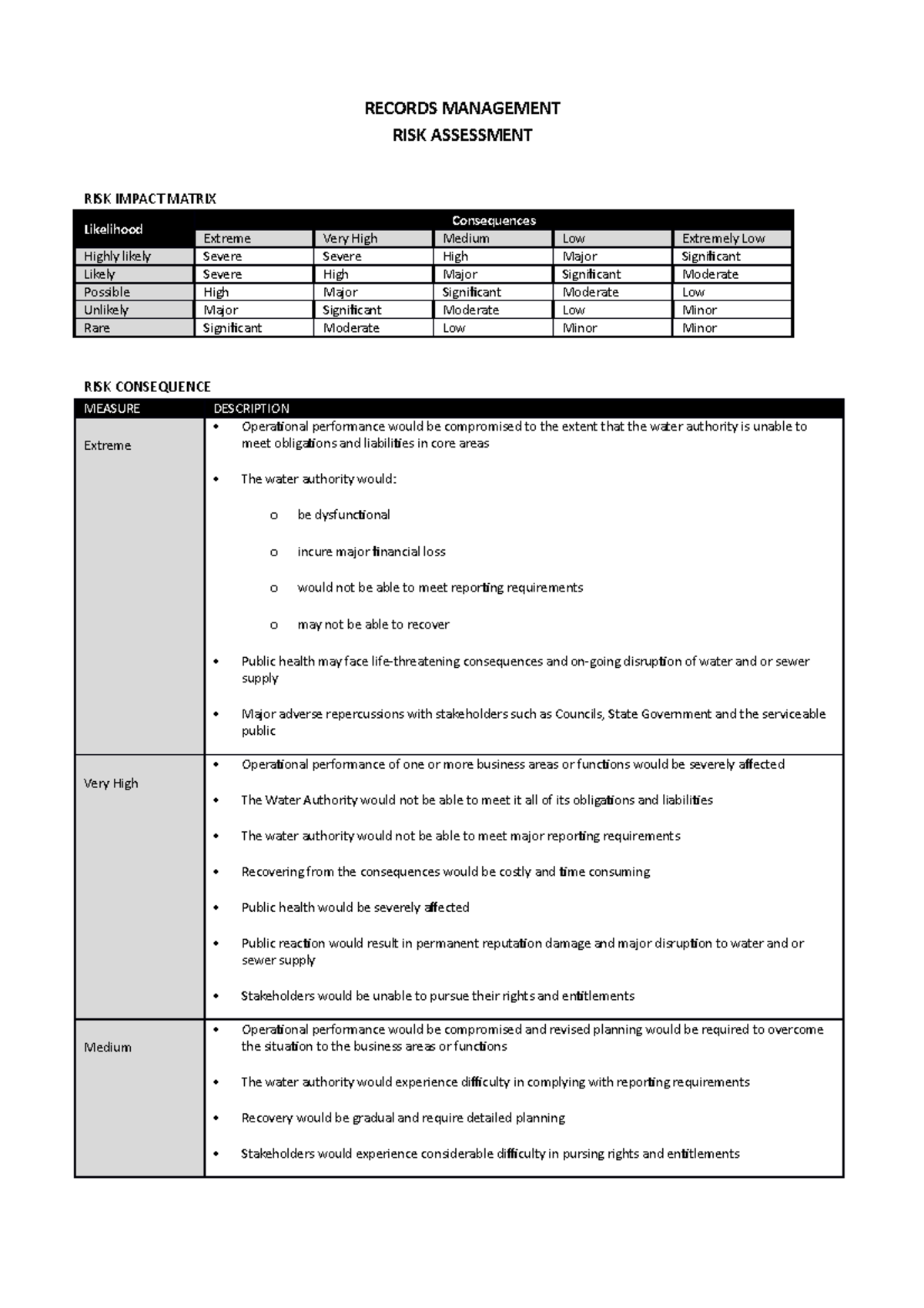 SD Bsbrkg 601 risk assessment template (ID 119932) - RECORDS MANAGEMENT ...