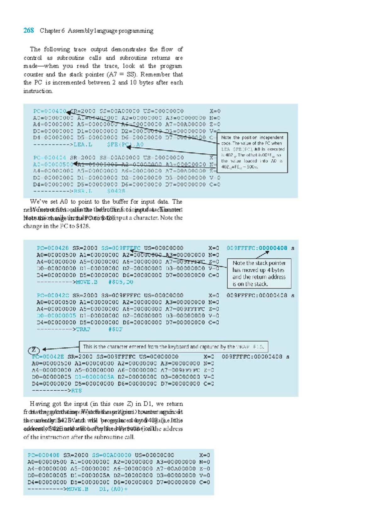 Principles Of Computer Hardware Part276 - 268 Chapter 6 Assembly