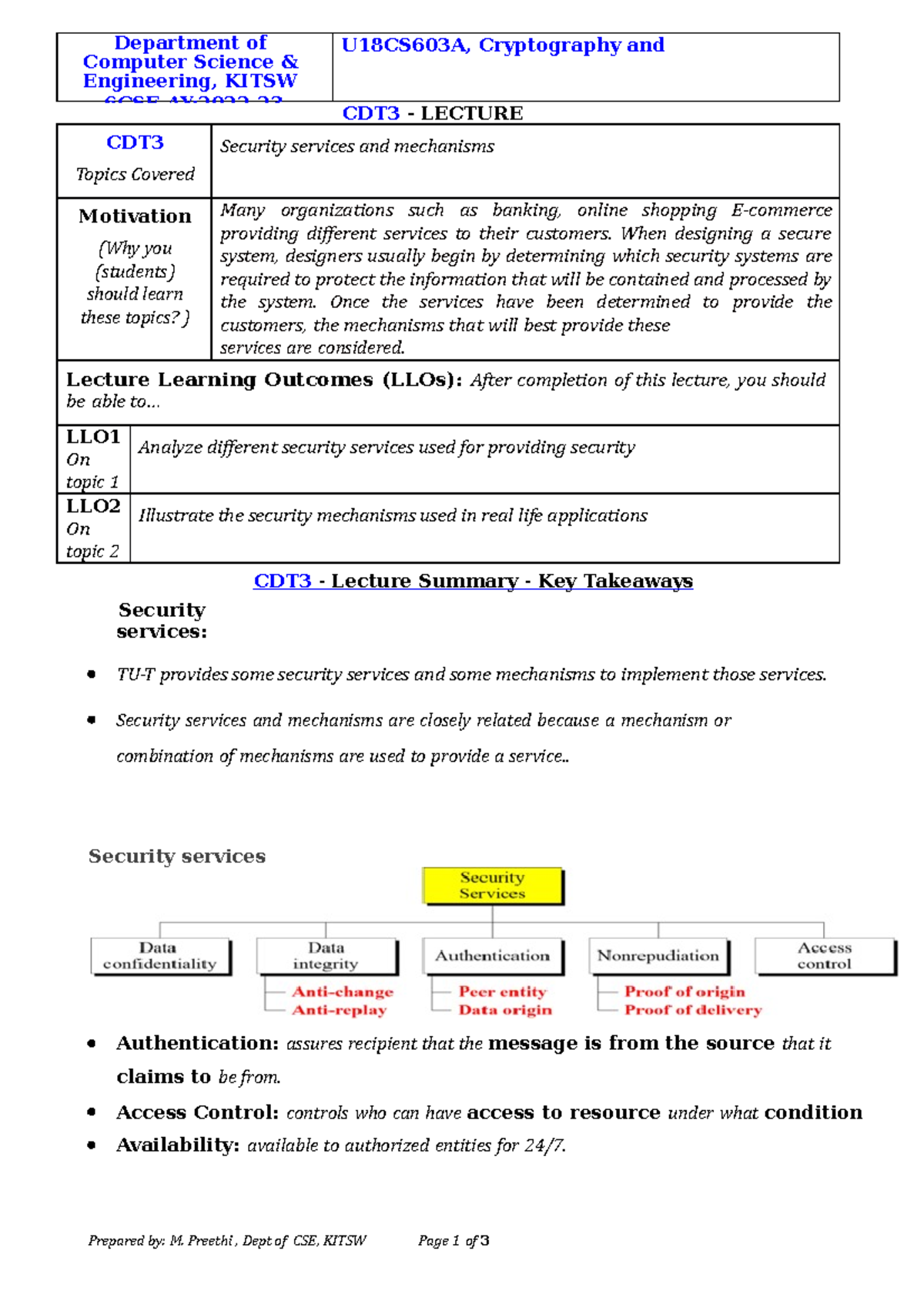 Cns Cdt3 Summary 6cse1 2022 23 Department Of Computer Science