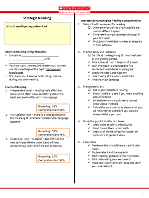 Komunikasyon modyul 1 - Drama and Speech Communication - Komunikasyon ...