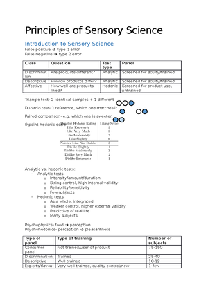 Sensory science emodule Good sensory practice - Understand which ...