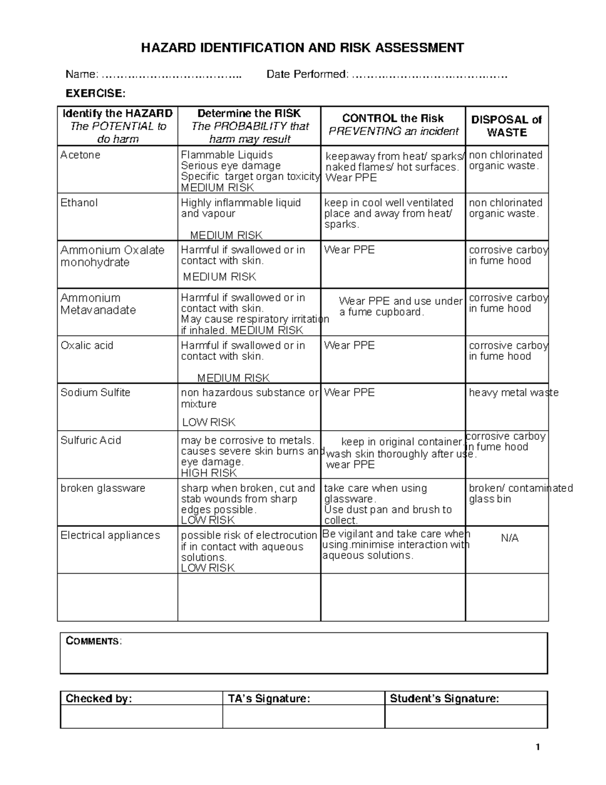 EX 2 risk assesment form - 1 HAZARD IDENTIFICATION AND RISK ASSESSMENT ...
