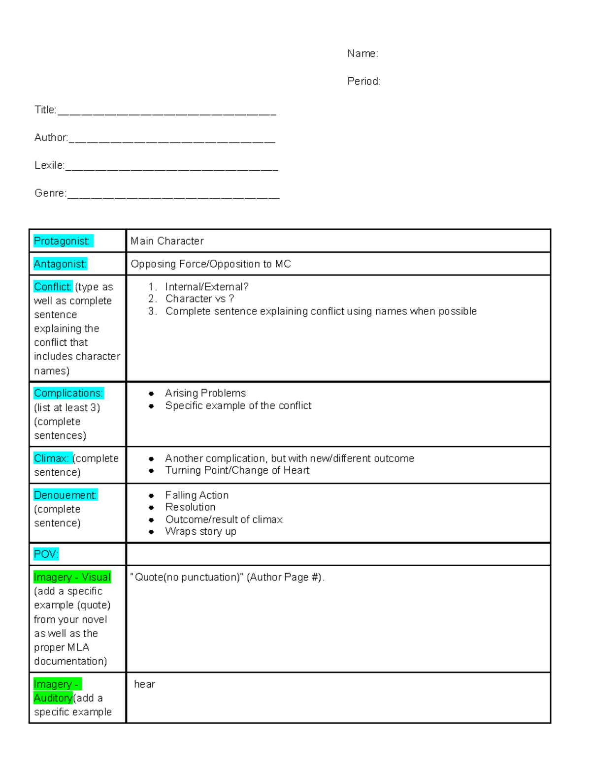 Notes Independent Reader Summary Template - Name: Period: - Studocu