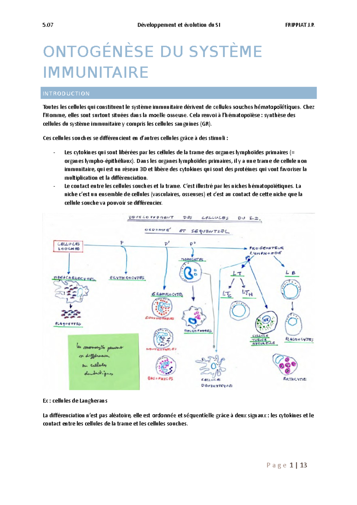 1 - Ontogénèse du SI - Chapitre 1 - ONTOGÉNÈSE DU SYSTÈME IMMUNITAIRE ...