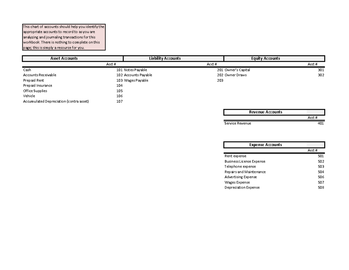 ACC 201 5-2 Workbook - Please follow milestone 5-2 for rubric and ...