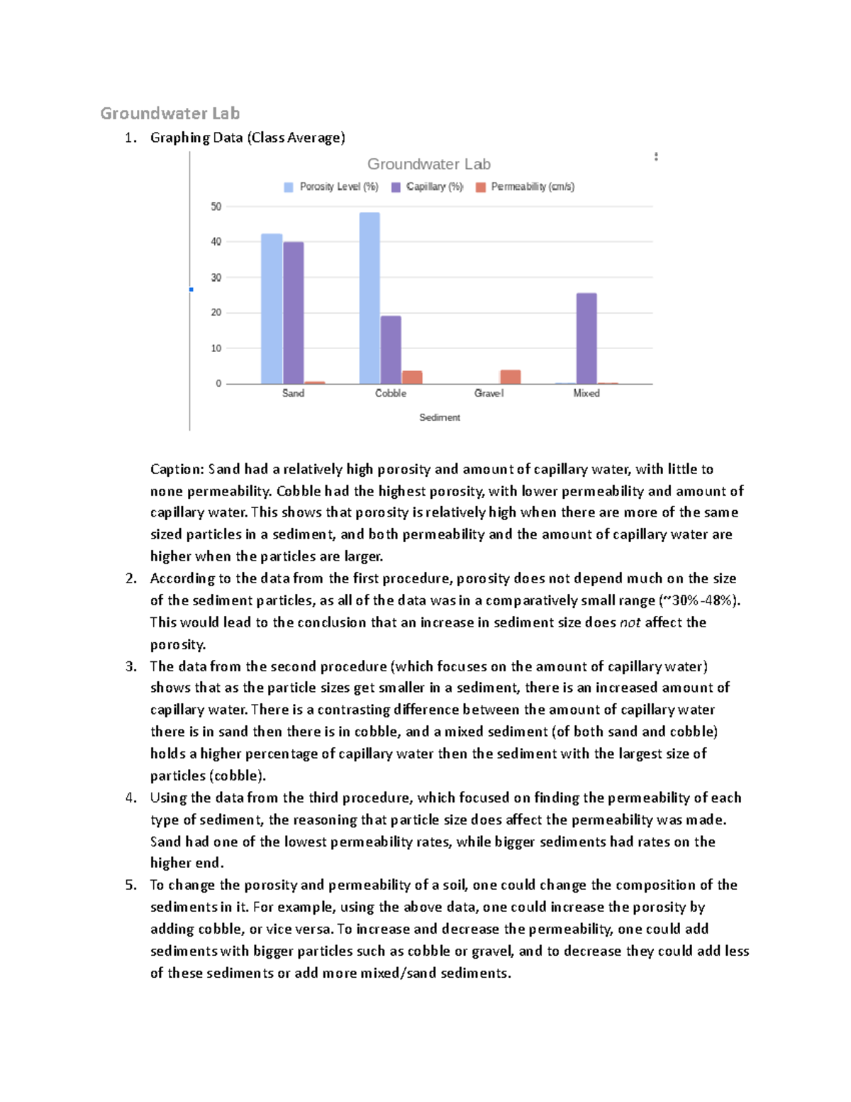 Groundwater Lab - Groundwater Lab Graphing Data (Class Average) Caption ...