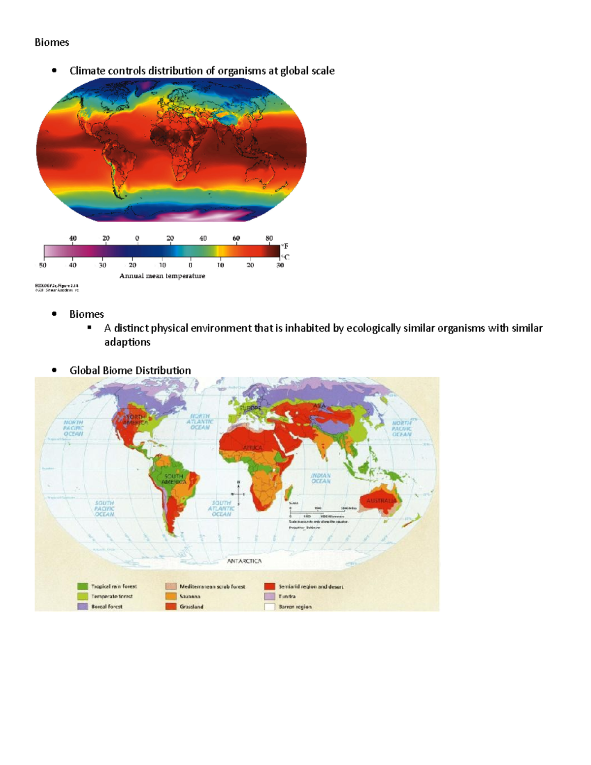 Biomes - Axis are scaled so plant growth is most favorable when ...