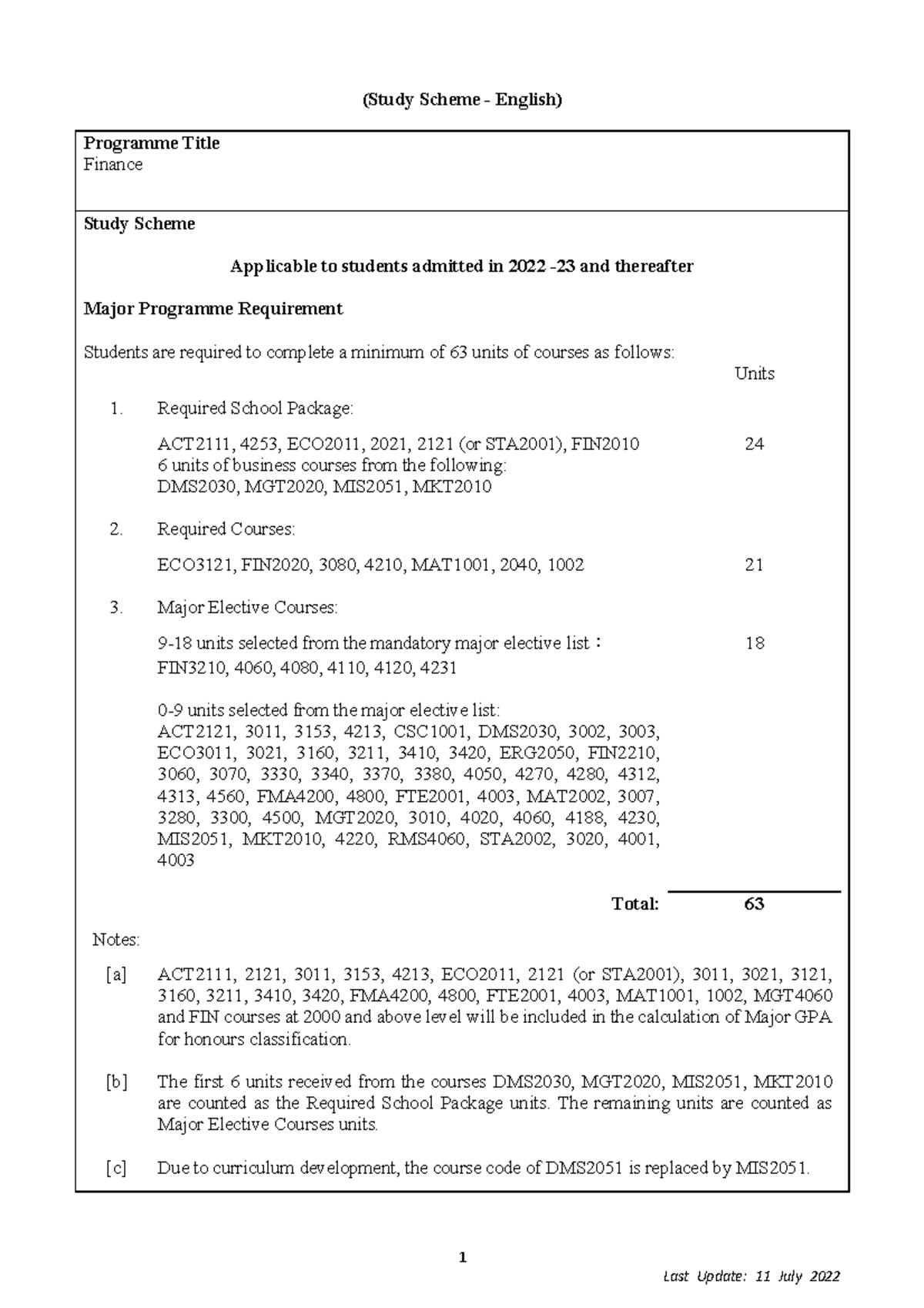 Study Scheme - FINA 2022-23 and thereafter PAB31 - 1 (Study Scheme ...