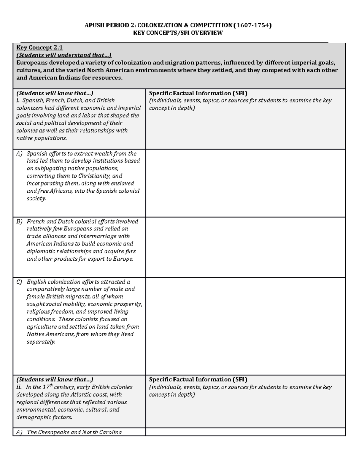 Period 2 key concepts-sfi-blank - APUSH PERIOD 2: COLONIZATION ...