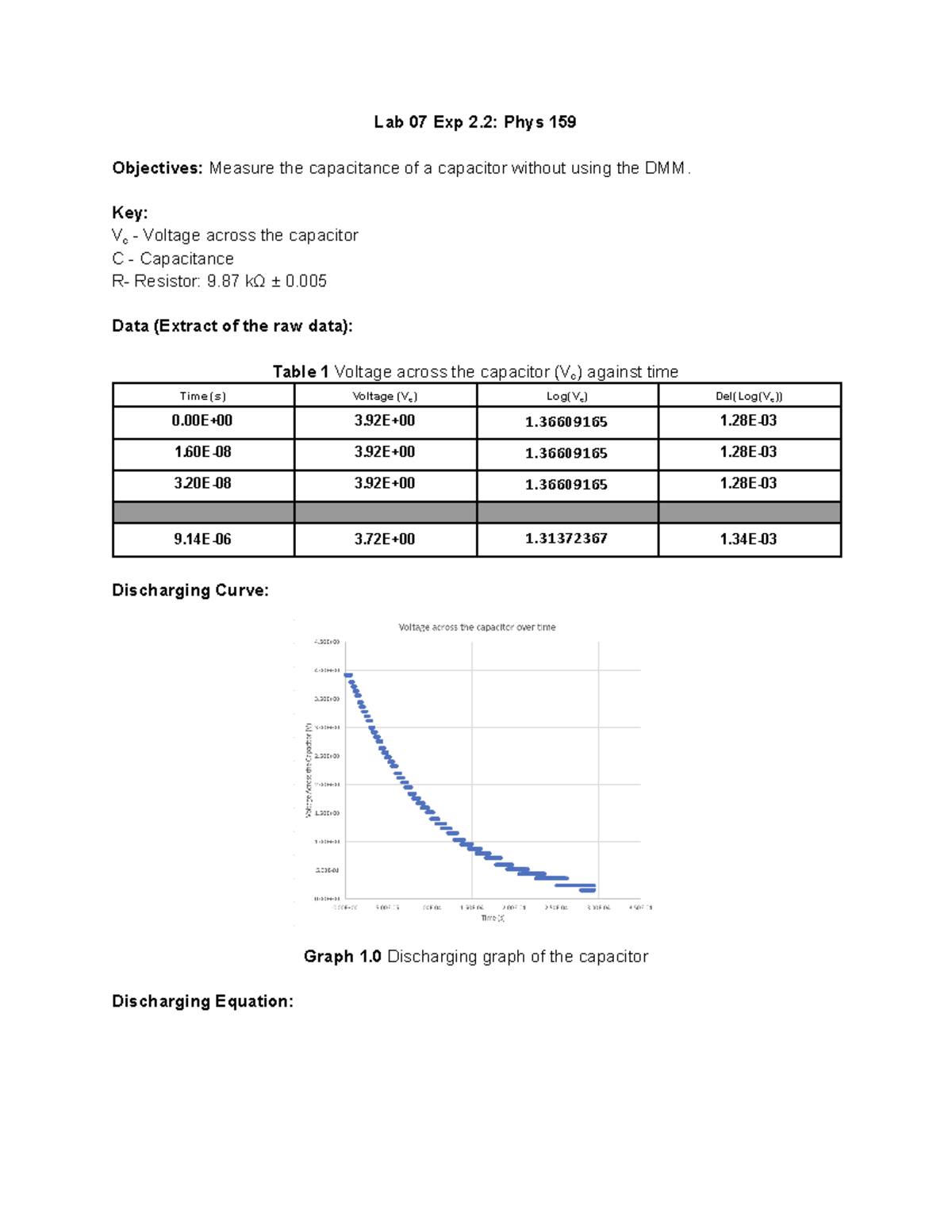Lab 07 Exp 2 - Lab 07 Exp 2.2: Phys 159 Objectives: Measure the capacitance of a capacitor - Studocu