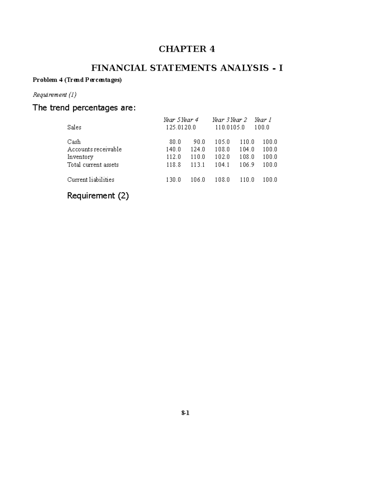 Chapter 4 Financial Statements Analysis - I part iii - 8- CHAPTER 4 ...