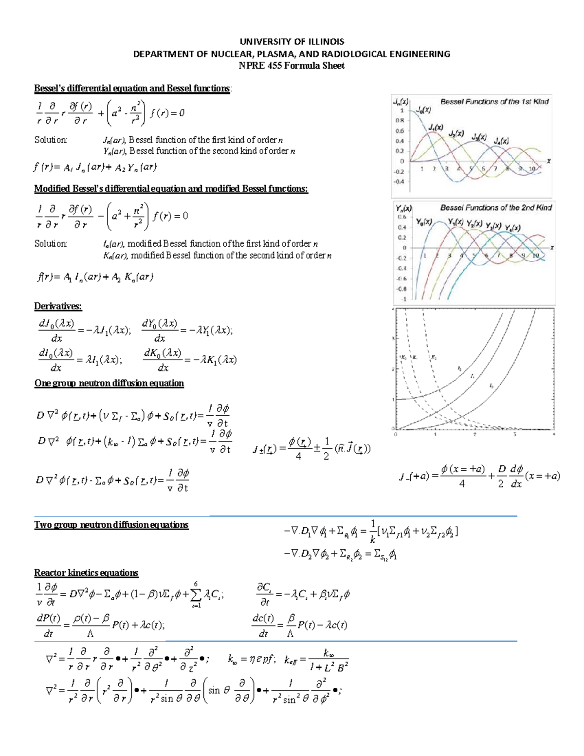 Exam-handout-formula sheet midterm - UNIVERSITY OF ILLINOIS - Studocu