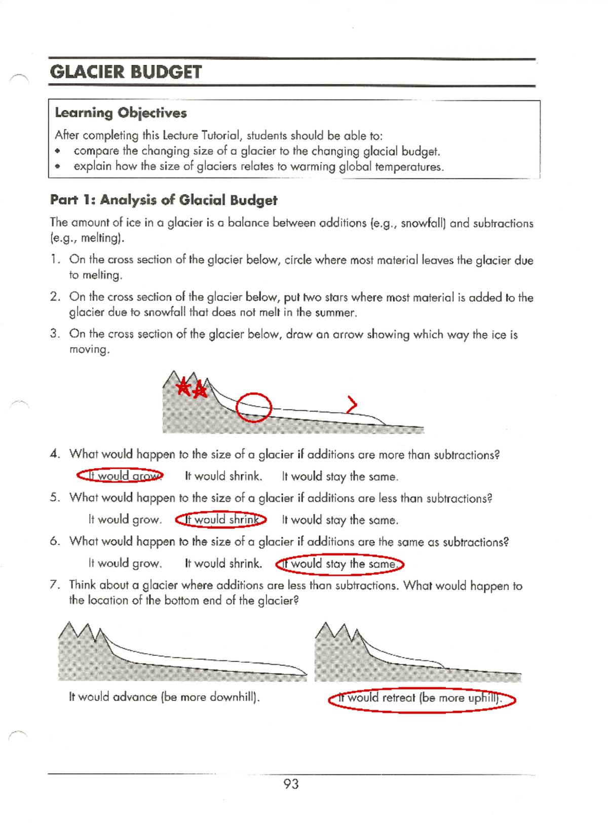 A.p - Glacial Budget Assignment - GLACIER BUDGET Learning Objectives After completing this ...