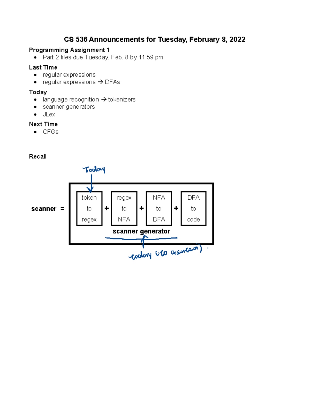 Lec - Week3 - CS 536 Announcements for Tuesday, February 8, 2022 Programming Assignment 1 Part 2 ...