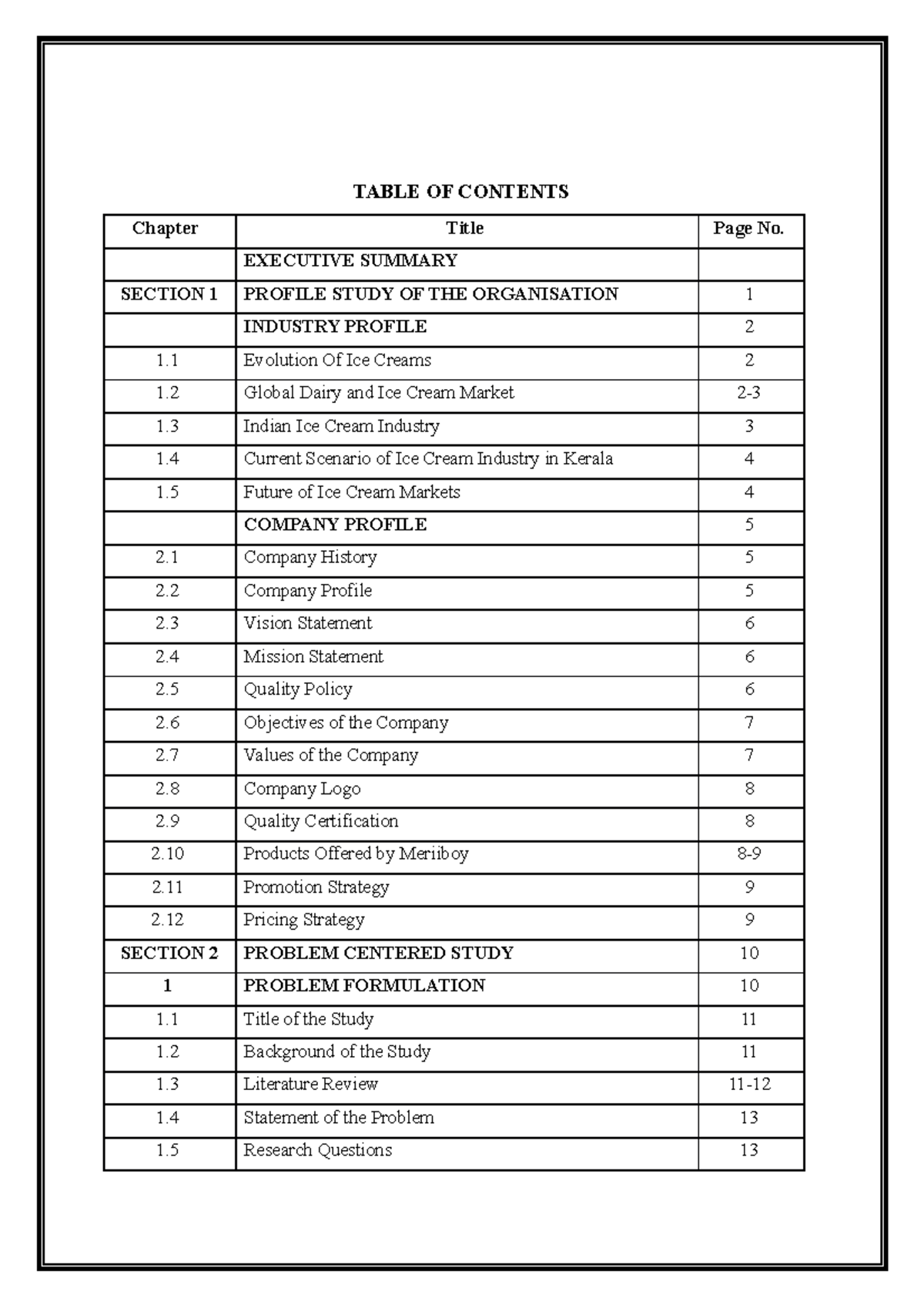 PCS%20danya - Mandatory - TABLE OF CONTENTS Chapter Title Page No. 4 ...