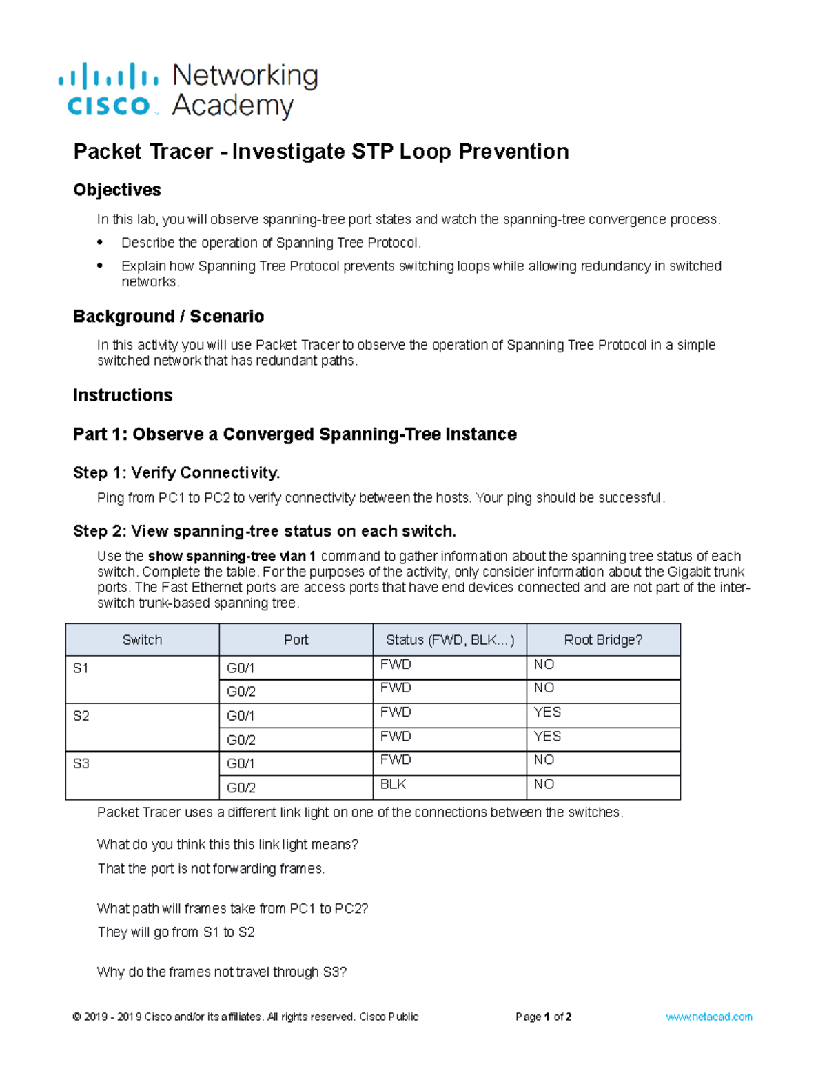 5.1.9 packet tracer - Packet Tracer - Investigate STP Loop Prevention ...