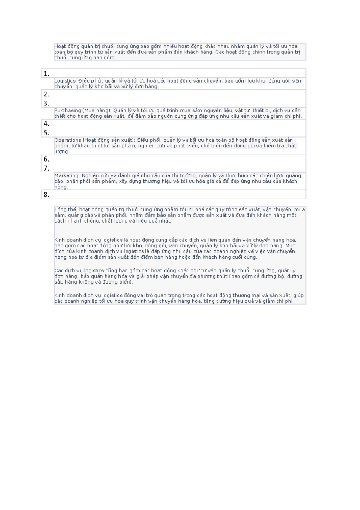 New DOCX Document - kyyyyyyyyagukdiahsuxucsavabkxicgvececvvecv - Hoạt động quản trị chuỗi cung ...