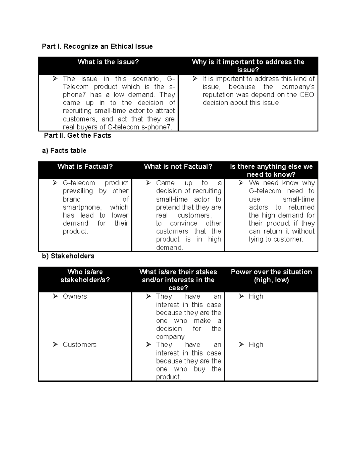 TP 5 - Ethic s and Business - Part I. Recognize an Ethical Issue What ...