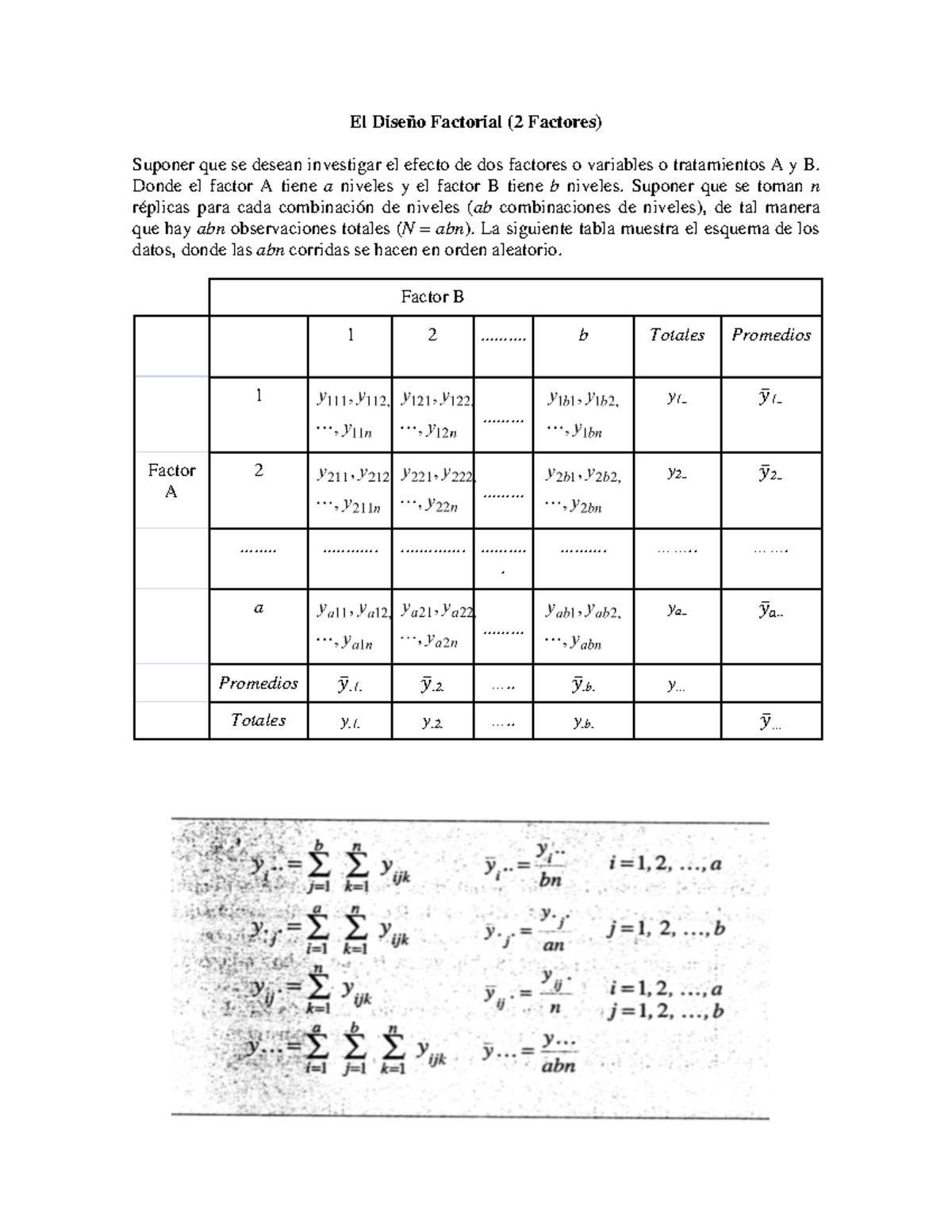 Factoriales generales - El Diseño Factorial (2 Factores) Suponer que se desean investigar el ...