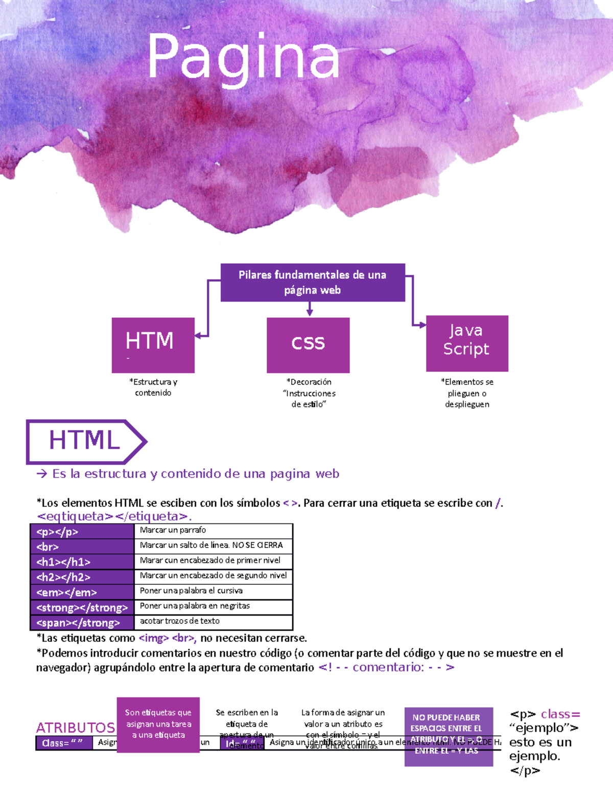 PAG WEB - asdasdasd - ####### Es la estructura y contenido de una ...