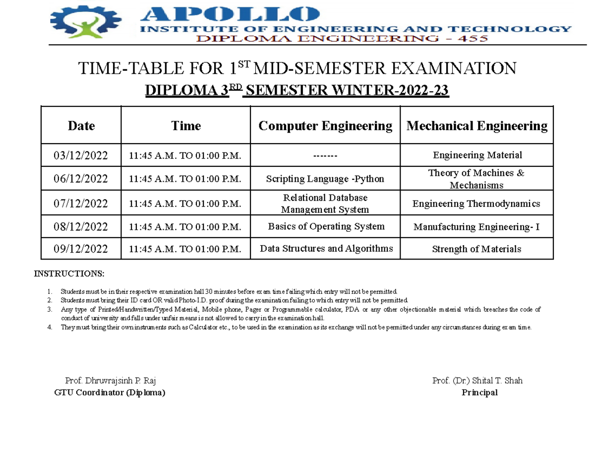 3rd Semester Diploma Mid Sem Timetable - TIME-TABLE FOR 1 ST MID-SEMESTER EXAMINATION DIPLOMA 3 ...