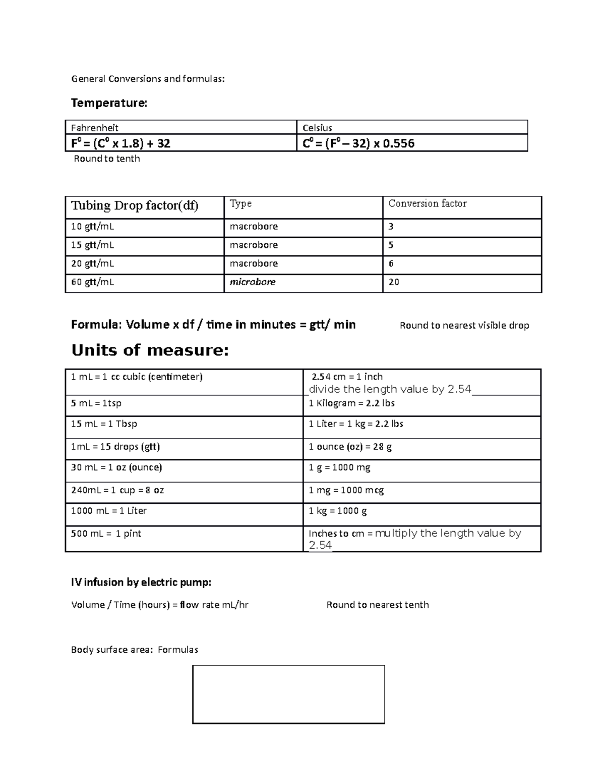 Conversions Grid - General Conversions and formulas: Temperature ...