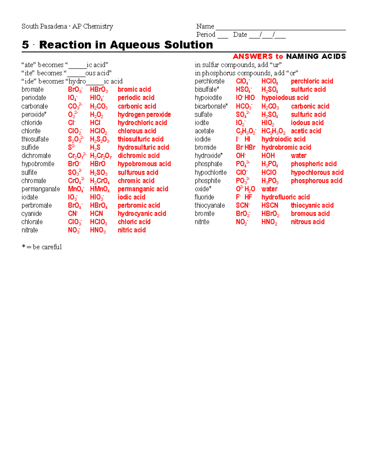 4b Answers Naming Acids Worksheet - South Pasadena ∙ AP Chemistry Name ...