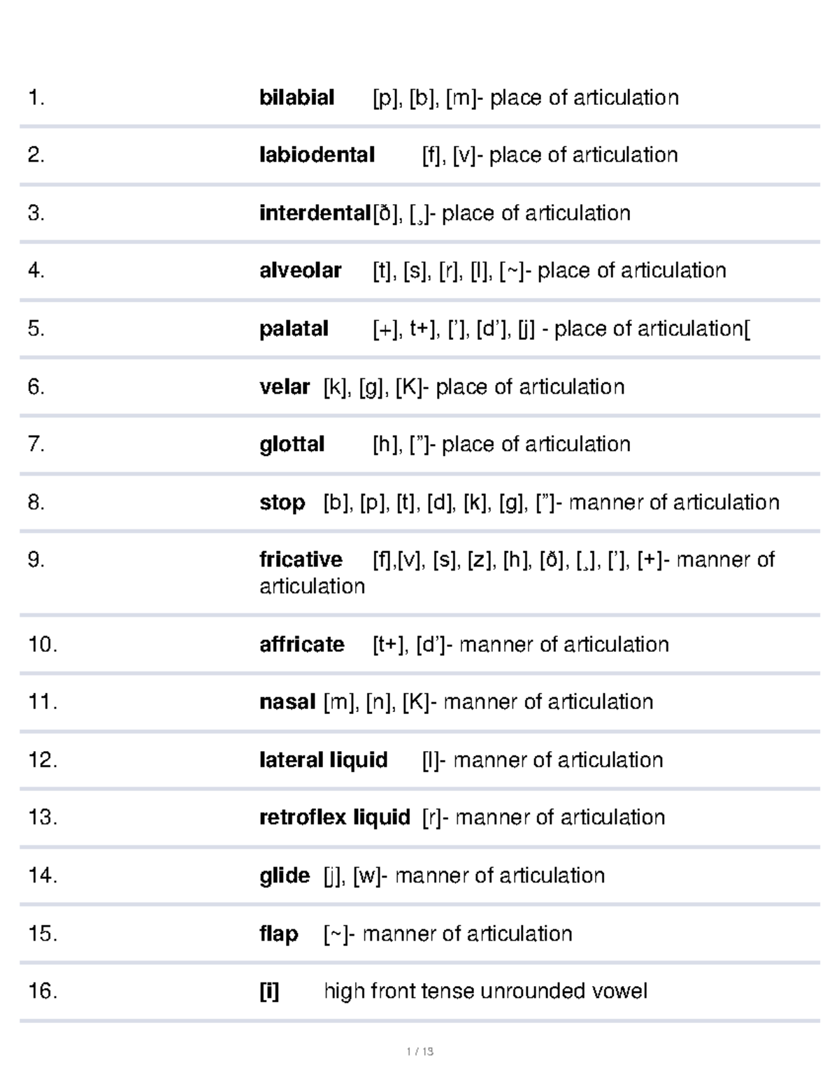 Linguistic notes - bilabial [p], [b], [m]- place of articulation ...